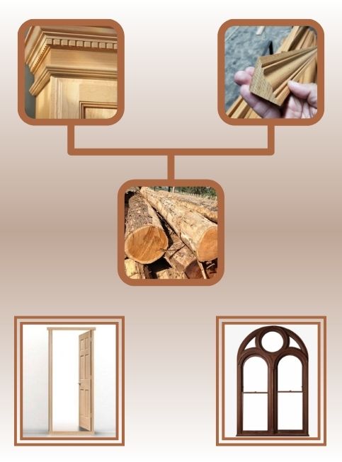 Shringar Wood Impex - Wooden Moulding, Designer Wood Moulding, Designer ...